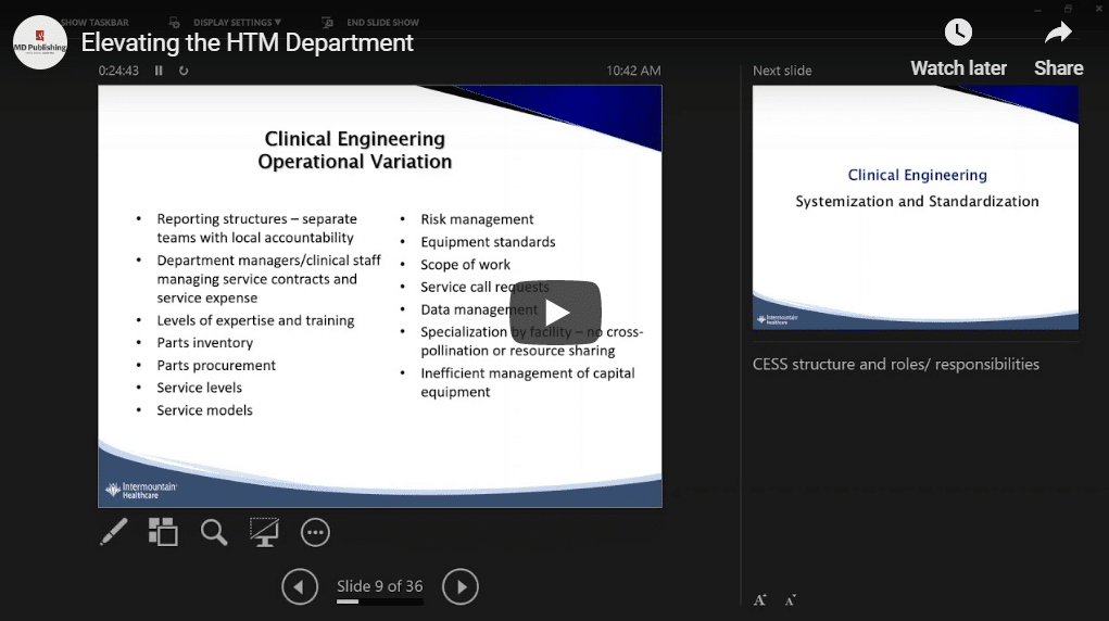 Elevating the HTM Department - TechNation